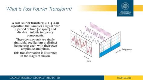 Fast Fourier Transform Analysis Ppt