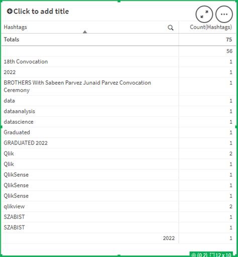 solved how to merge values of a dimension in a qlik sense qlik
