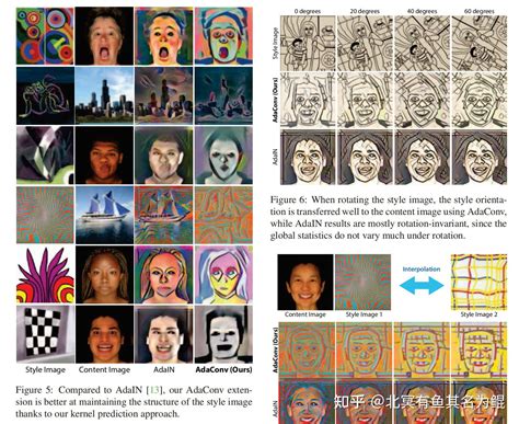 论文笔记 Adaptive Convolutions For Structure Aware Style Transfer 知乎