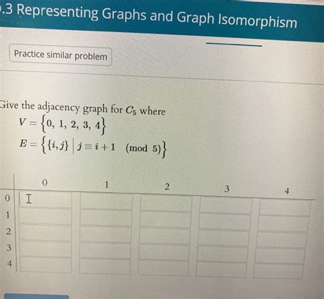 Solved 13 Representing Graphs And Graph Isomorphism
