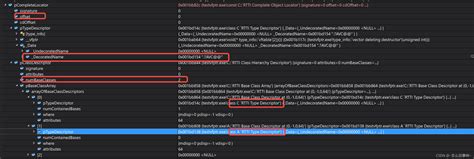 dynamic cast实现原理 dynamiccast原理 csdn博客