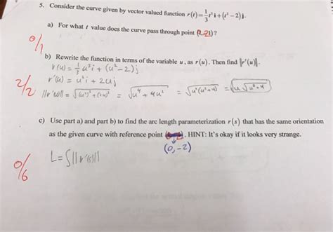 Solved Consider The Curve Given By Vector Valued Function
