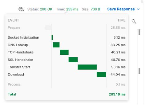 Winforms Windows Form Combobox Is Not In Sync With The Dropdown List In Bigger Monitors