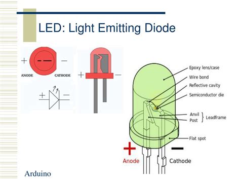 Ppt Arduino Powerpoint Presentation Free Download Id6080324