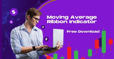 Moving Average Ribbon Indicator Forex Trading Tools And Services