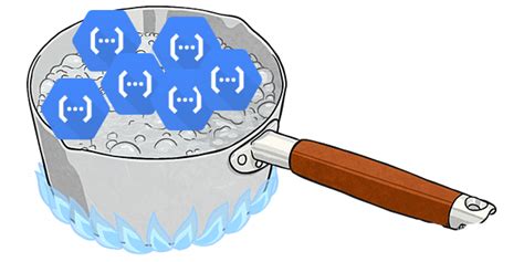 Cloud Functions Best Practices 1 4 Get The Environment Ready By Beranger Natanelic