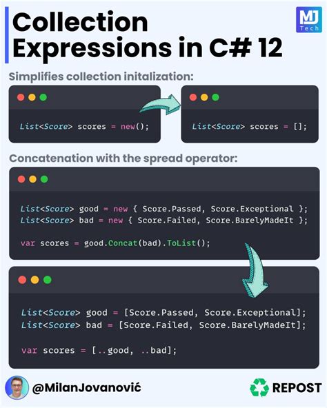 How To Use Collection Expressions In C Milan Jovanović Posted On The