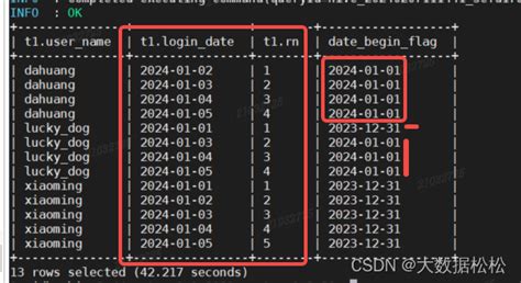 hivesql经典面试题（建议点赞收藏） hivesql面试必会6题经典 csdn博客