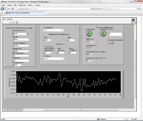Front Panel In Web Browser Under Server Control Download Scientific Diagram