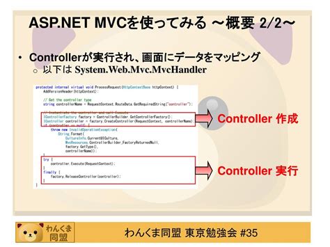 ASP NET MVCを使ったTDD入門 SI屋さんとWEB屋さんとの違い by ppt download