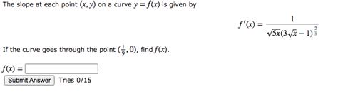 solved the slope at each point x y on a curve y f x is