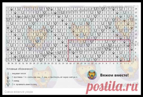 7 новых стильных джемперов для вязания спицами со схемами Вязание