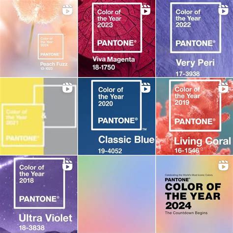 Why Is Pantone Color Of The Year Important