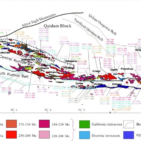 Schematic Geological Map Of The Eastern Kunlun Orogen Belt Simplified