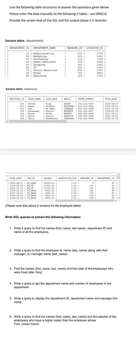 Solved Use The Following Table Structures To Answer The