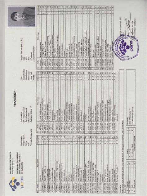 Scan Transkrip Nilai Pdf