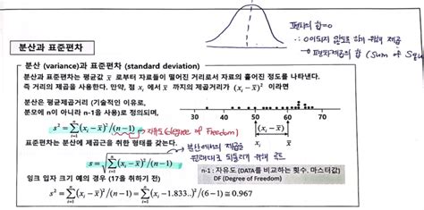 Spc 통계적 공정관리 — Data Analyst Hwang