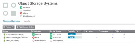 Monitoring The Entire Data Path Of Object Storage Systems In Ibm Spectrum Control V528 A