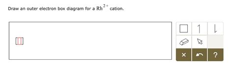 SOLVED Draw An Outer Electron Box Diagram For A Rh Cation X