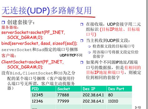 【计算机网络：自顶向下方法】三 运输层 （tcp Udp 复用 传输原理rdt）cumulative Ack Csdn博客
