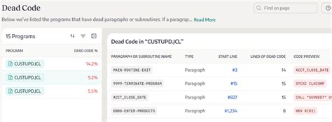 Dead Code