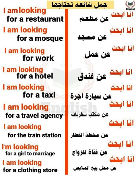 تعلم الإنجليزية معنـا 🎓 Learnenglish224 Twitter