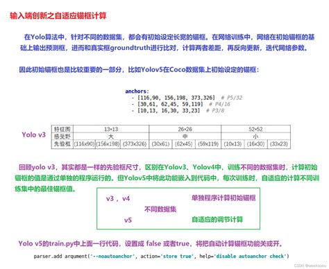 Yolo全家桶；yolo系列专题讲解通俗易懂的yolo V1 V2 V3 V4 V5 Yoloxyolo全系列 Csdn博客