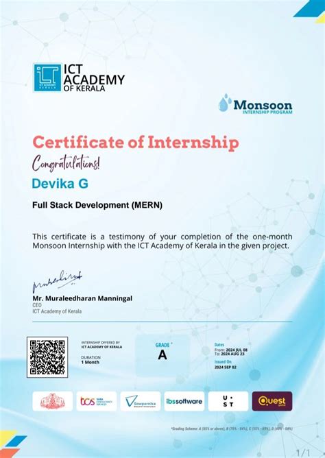 Devika G On Linkedin Webdevelopment Fullstackdevelopment Mern Ictacademy Internship