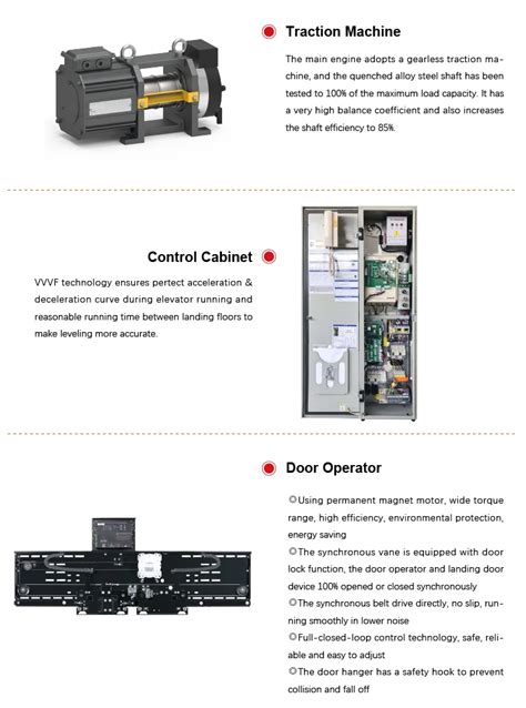 Mall Passenger Panoramic Elevator Square Passenger Lift With Blue Cabin Panoramic Elevator Buy