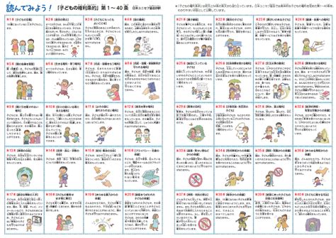 気候変動は子どもの権利とどんな関係がある？ 国連が各国に対策を求める 気候ネットワーク・ブログ