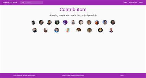 how i went from being a contributor to an open source project maintainer