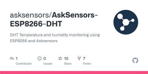 github asksensors asksensors esp8266 dht dht temperature and