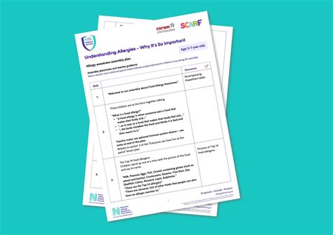 Understanding Allergies 5 7 Years Allergy School