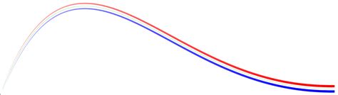 Loops Tikz Pgf Low Level Path Drawing From List Of Coordinates And