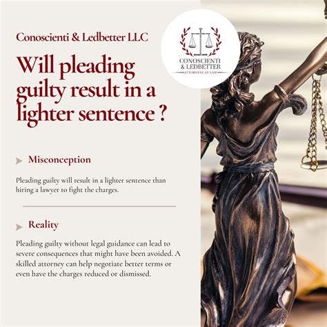 Conoscienti And Ledbetter Llc Decatur Ga