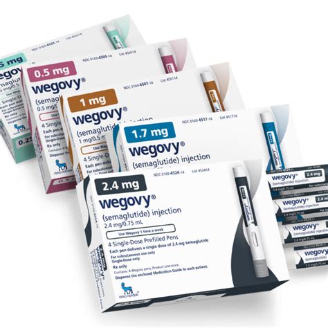 Wegovy Shortage 2024 News Arlyn Caitrin
