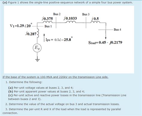 Solved A Figure Shows The Single Line Positive Sequence Chegg Com