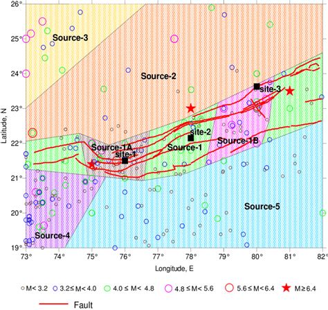 Possible Seismic Sources Identified In The Example Region Along With Download Scientific