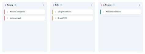 Custom Drag And Drop Component For Retool 🎉 🤝 Community Show And Tell Retool Forum
