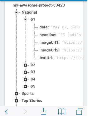 Node Js How To Make Hierarchical Structed Database In Mongodb Stack Overflow