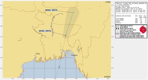 Tropical Cyclone “sitrang” Makes Landfall In Bangladesh Damaging 10