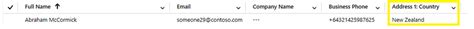 How To Use Javascript For Editable Grids In Dynamics 365 Magnetism