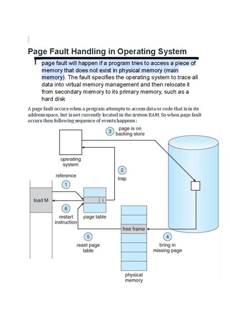 memory management page fault handling in operating system page