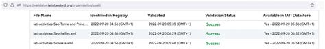 easier checks for data errors with improved iati validator