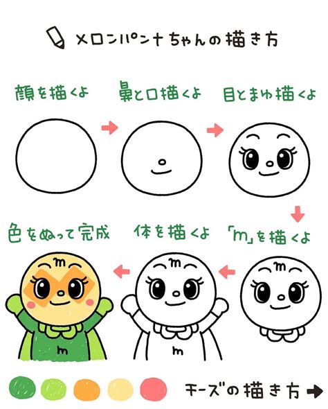 アンパンマンのイラスト描き方まとめ すだたくが投稿したフォトブック Lemon8 アンパンマン イラスト イラスト 保育園
