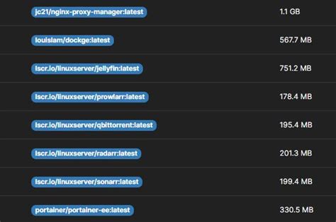 10 best r nginxproxymanager images on pholder update for your