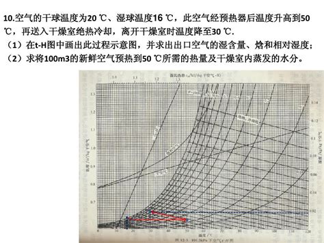 化工原理 干燥习题word文档在线阅读与下载免费文档
