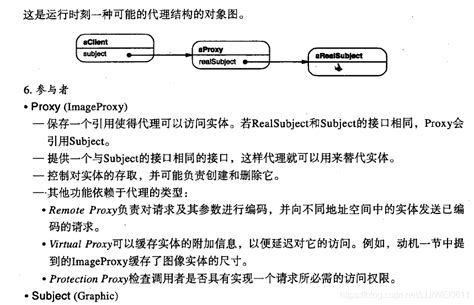 设计模式：可复用面向对象软件及基础：3 7 结构型模式 代理模式（proxy）面对对象 复用 代理 Csdn博客