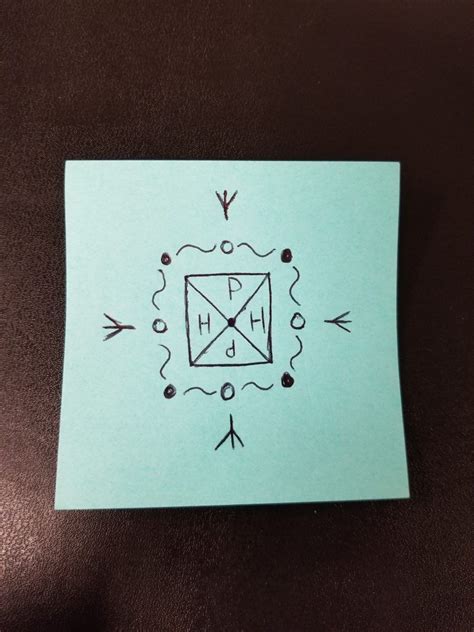 Pin On Misc