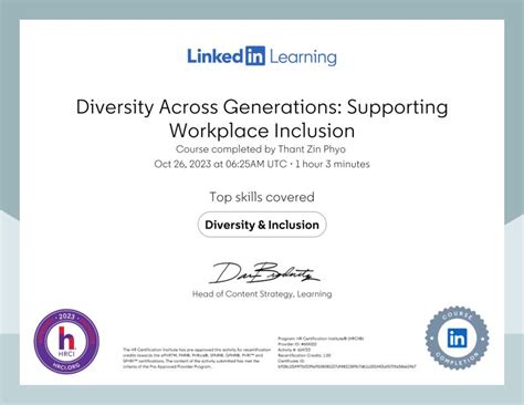 Thant Zin Phyo On Linkedin Certificate Of Completion